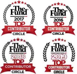 Contact Us | FIRM TITLE CORPORATION